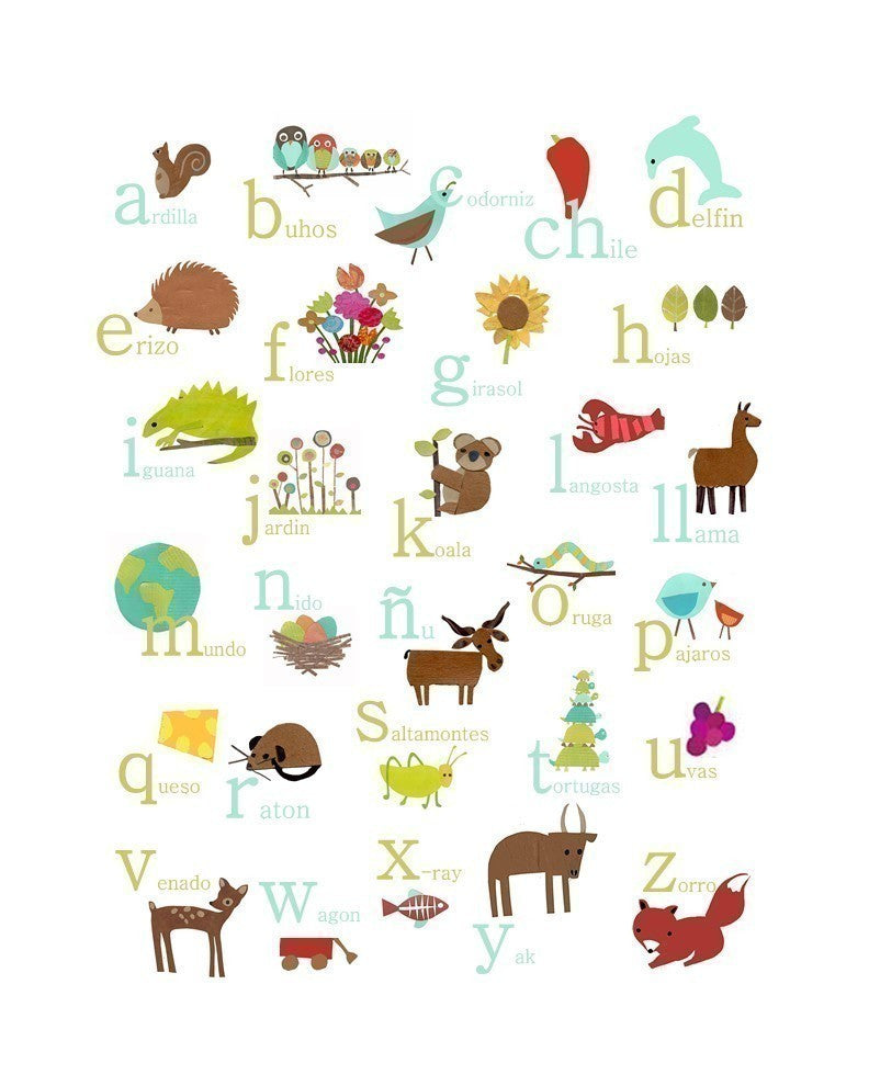 Multi Language Alphabet 11x14 Canvas or Print, ABC, Educational, Playr ...