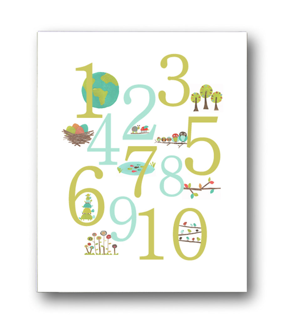 Numbers Poster - Multi Language Canvas or Print, Children's Nature The ...
