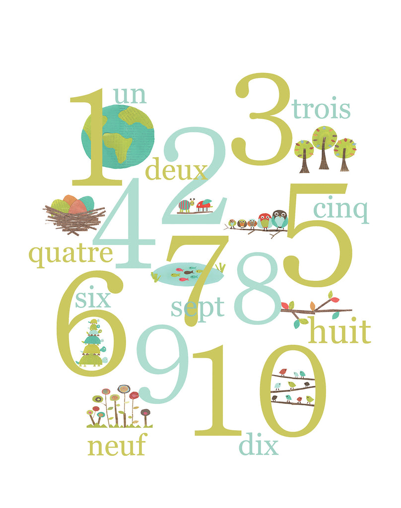 Numbers Poster - Multi Language Canvas or Print, Children's Nature The ...