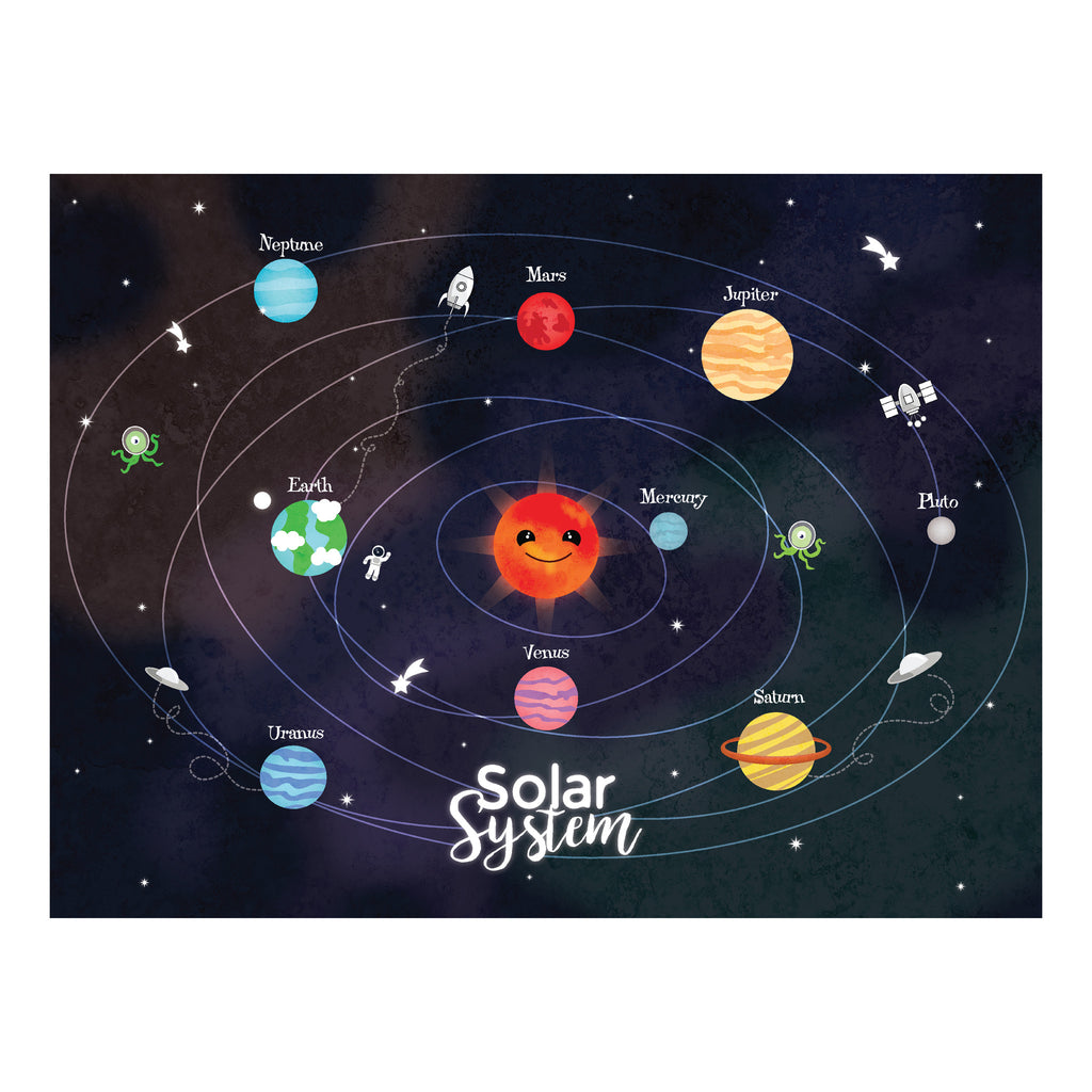 Solar System, Educational Decor – Children Inspire Design